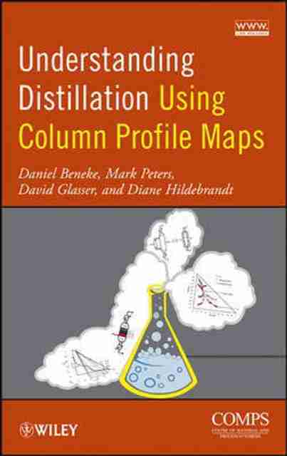 Understanding Distillation Using Column Profile Maps: Buy Understanding ...