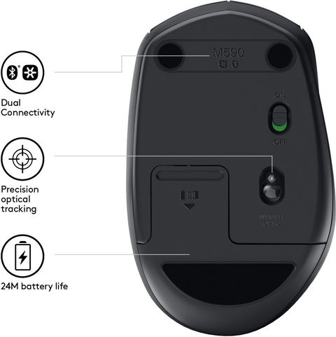 Logitech M585 Multi-Device Multi-Tasking Wireless Ambidextrous Optical ...
