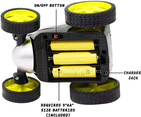 Pepstter Rotating Rolling Car RC Truck Toy - Rotating Rolling Car RC ...
