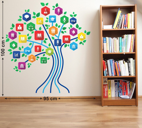 computer lab wall decor