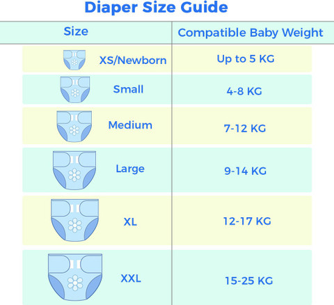 pampers pull ups size guide