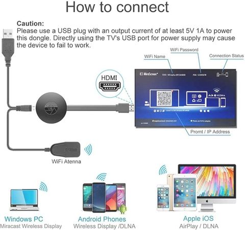 KDP 4K Ready HDMI Wireless Display Dongle Mobile/Tablets Screen ...