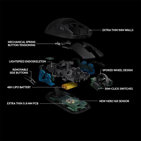 Logitech G G Pro / Hero 25K Sensor, Adj DPI Upto 25600, RGB, 4-8 ...