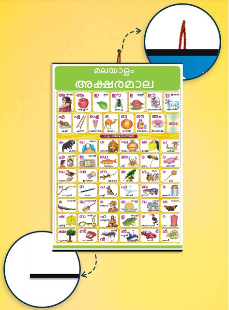 malayalam alphabets chart