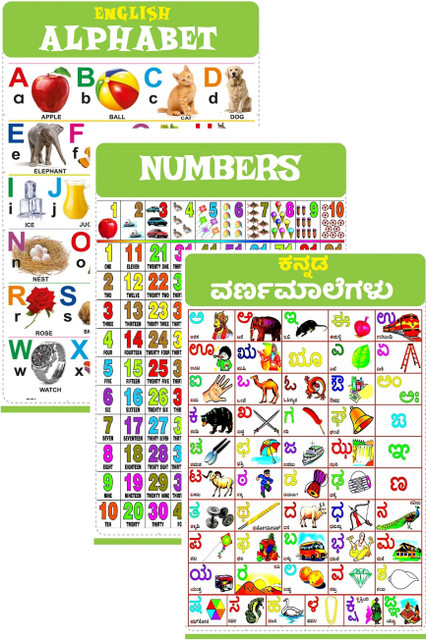 abcd chart kannada