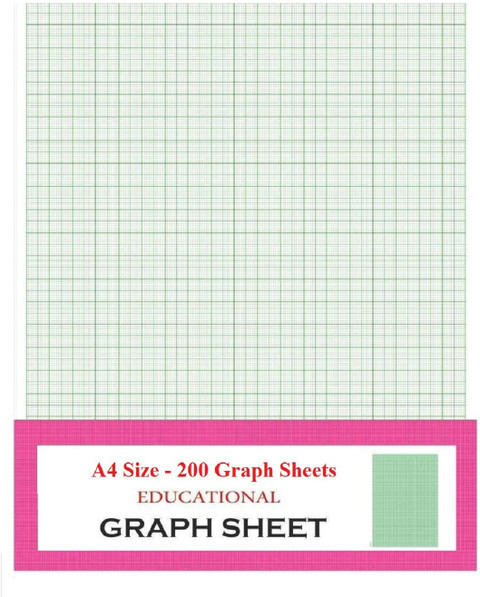 different graph paper sizes