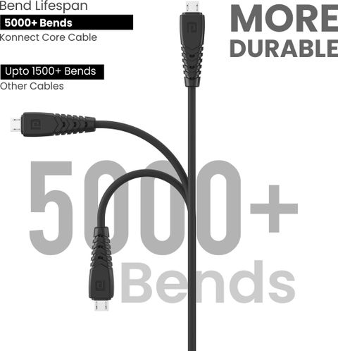 Portronics Micro USB Cable 2 A 1 m 4in1 - Portronics : Flipkart.com