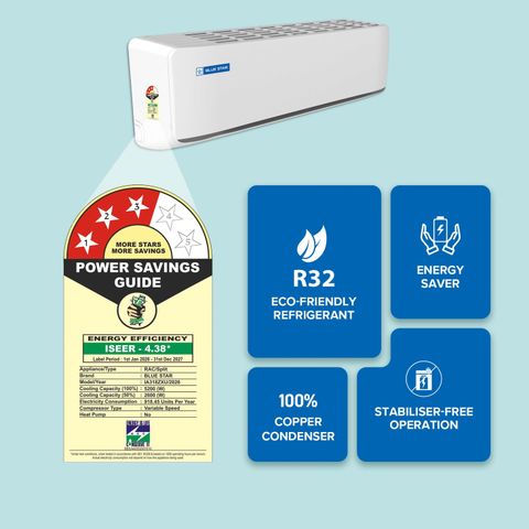 Flipkart.com | Buy Blue Star 2026 Model 1.5 Ton 3 Star Split Inverter ...
