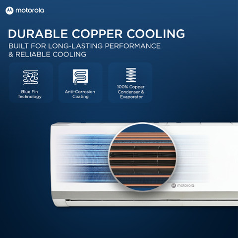 Flipkart.com | Buy MOTOROLA 2026 Model 1.5 Ton 5 Star Split Inverter ...