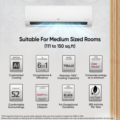 Flipkart.com | Buy LG 2024 Model 1 Ton 3 Star Split Inverter AC Online ...
