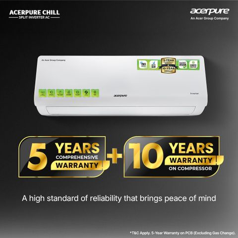 Flipkart.com | Buy Acerpure 2025 Model 1.5 Ton 3 Star Split Inverter 4 ...