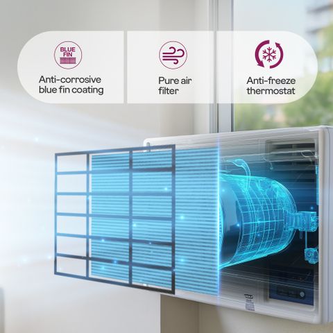 Flipkart.com | Buy Godrej 2025 Model 1.5 Ton 5 Star Window Inverter ...