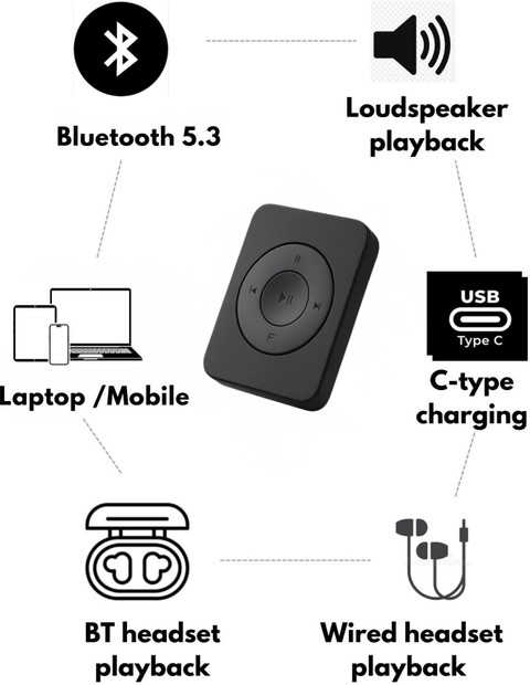 XZOR All-in-One Bluetooth MP3 Player – Auto Pairing, Speaker, Dual Mode ...