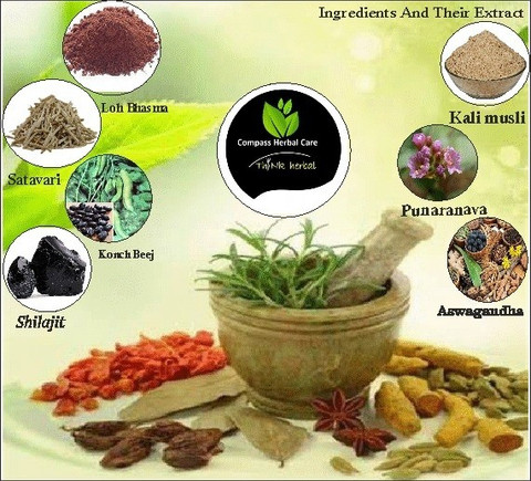 compass herbal AshwaPower Price in India - Buy compass herbal ...