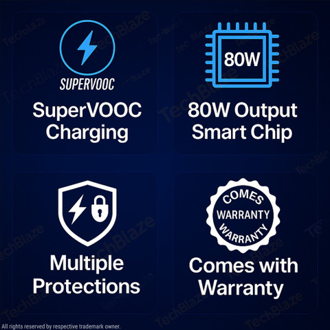 TechBlaze 80 W SuperVOOC 7.3 A Wall Charger for Mobile with Detachable ...