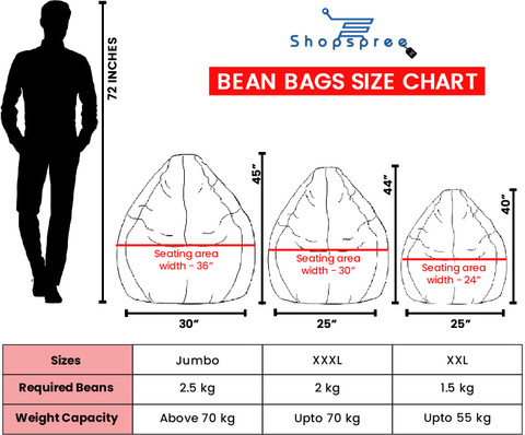 bean bag regulations