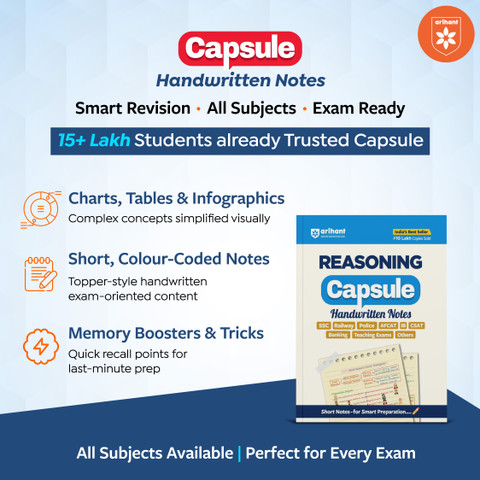 Arihant Polity Capsule Handwritten Notes | For SSC, Railway, Police ...