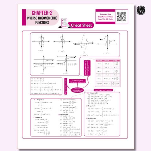 PW CBSE 12 Sample Question Papers Class 12 2025-26 - Phy, Chem, Maths, Eng Combo 2026 Board Exam ...