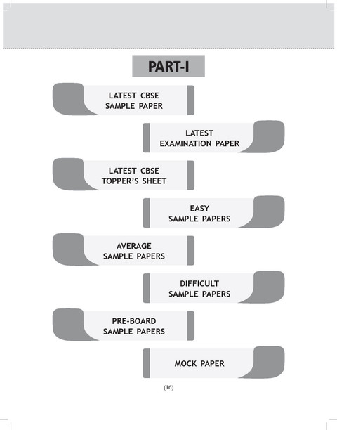 Together with 35+ CBSE Sample Papers Class 10 English Language ...