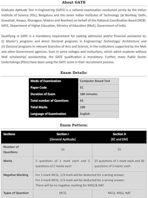 GATE Electronics and Communication Engineering ECE PYQ Book - 2026 ...