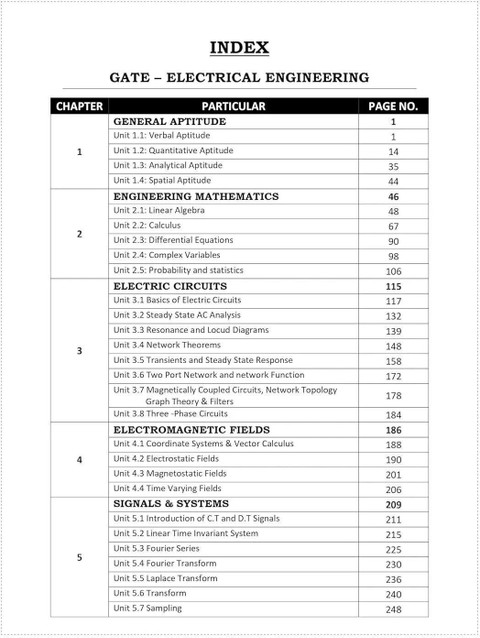 GATE PYQ Book Electrical - 2026 | Previous 30 Years Solved Papers (1996 ...