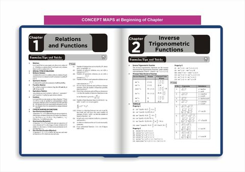 Cbse Winr Series Class 12 Mathematics Question Bank | Fully Solved Obj ...
