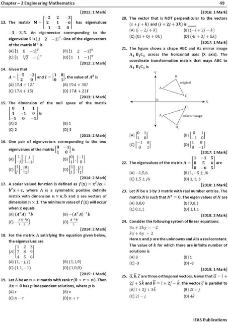 GATE Instrumentation Engineering - 2026 | 30 Years PYQ (1996–2025 ...