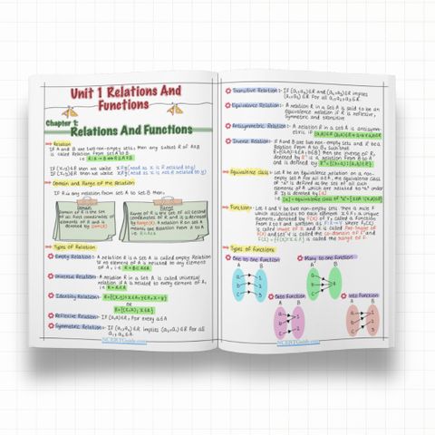 Class 12 Maths Formula Sheet | Handwritten & Colorful | CBSE Board ...