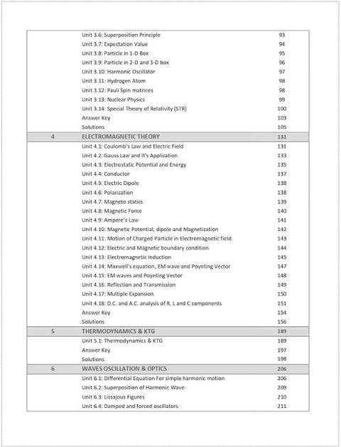 IIT JAM Physics Books - 2026 [Set of 2 Books] Previous Year Solved ...