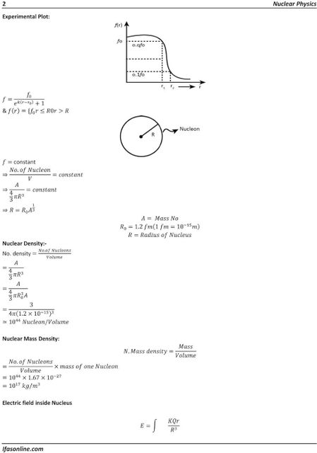 Csir Net Nuclear Partical Physics - Introduction to Nuclear and ...