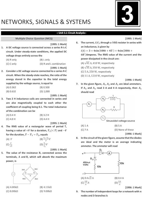 GATE Electronics and Communication Engineering ECE PYQ Book - 30 Years ...