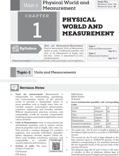 Class 11 ISC Physics Question Bank | Chapter-wise & Topic-wise with ...