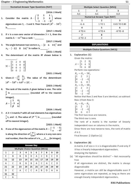 GATE Instrumentation Engineering - 30 Years PYQs (1996–2025) with ...