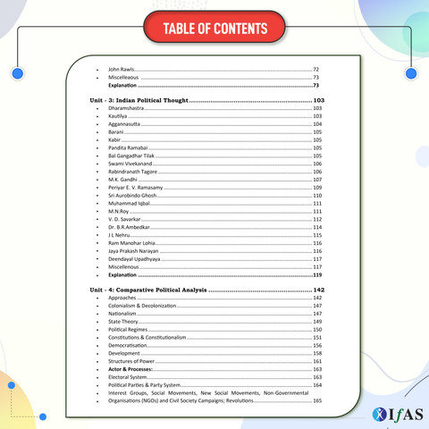 UGC NET Political Science 2026 - Paper 2 | (2014 to JAN 2026) Previous ...