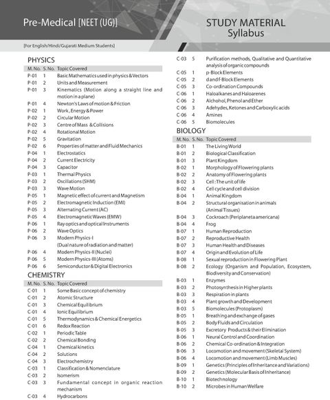 ALLEN NEET-UG Study Material Package for 11th, 12th & 12th Passed with ...