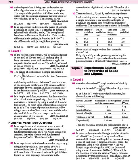 Arihant 24 Years JEE Main Physics, Chemistry and Maths Chapterwise ...