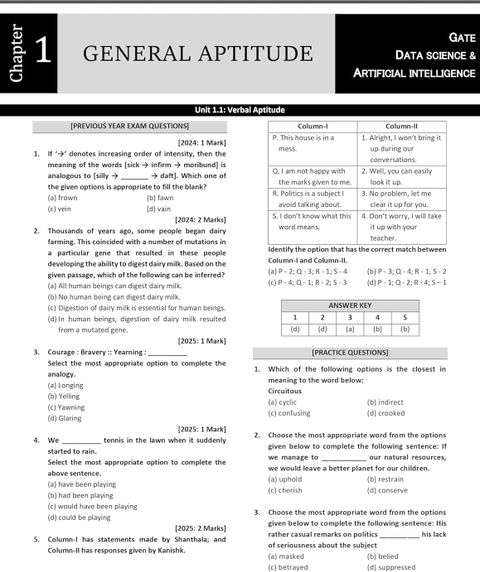 GATE Data Science and Artificial Intelligence & GATE General Aptitude ...