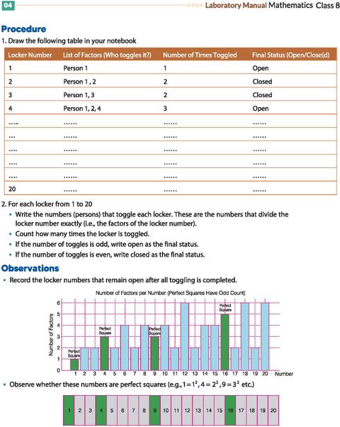 (Old Edition) Arihant Lab Manual Mathematics CBSE Class 8 | Based on ...