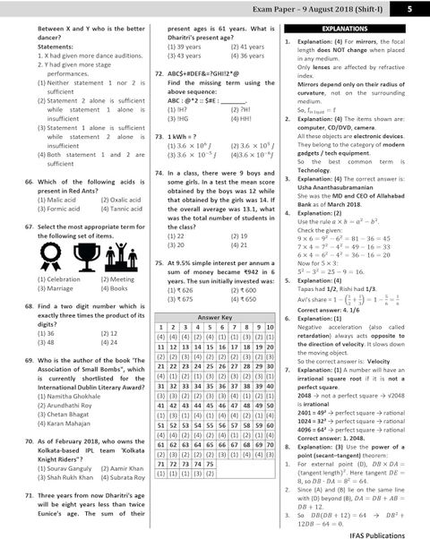 RRB ALP Book 2026 - Railway Assistant Loco Pilot CBT 1 | 35 Previous ...