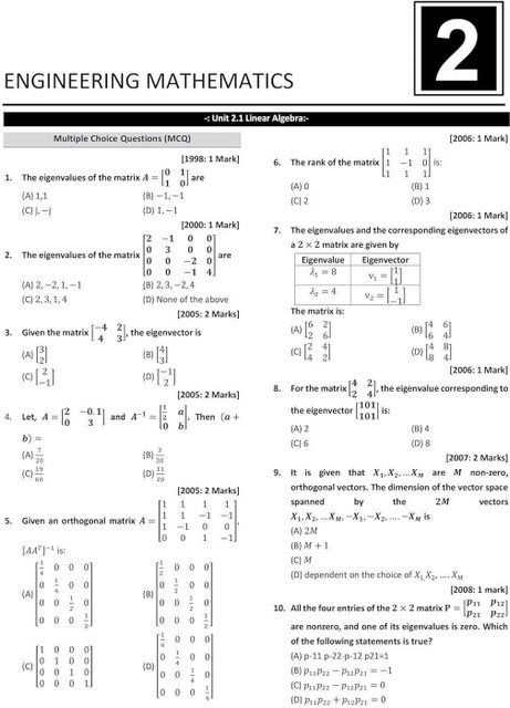 GATE Electronics and Communication Engineering ECE PYQ Book - 30 Years ...