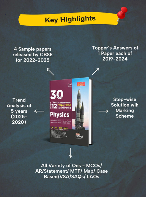Disha 30 New Syllabus Chapter-wise, Topic-wise & Skill-wise CBSE Class ...
