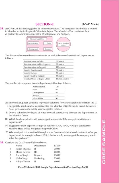 Arihant i-Succeed CBSE Sample Question Papers 2026 Informatics ...