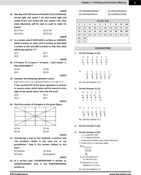 CUET PG Computer Science Book - 2026 | Previous Year Solved Papers ...
