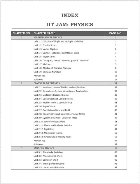 IIT JAM Physics Books - 2026 | 21 Years’ Solved Papers 2005–2025 ...