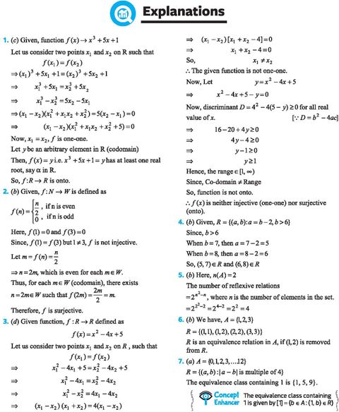 Arihant CBSE Chapterwise Question Bank 2025 2016 for Class 12 ...