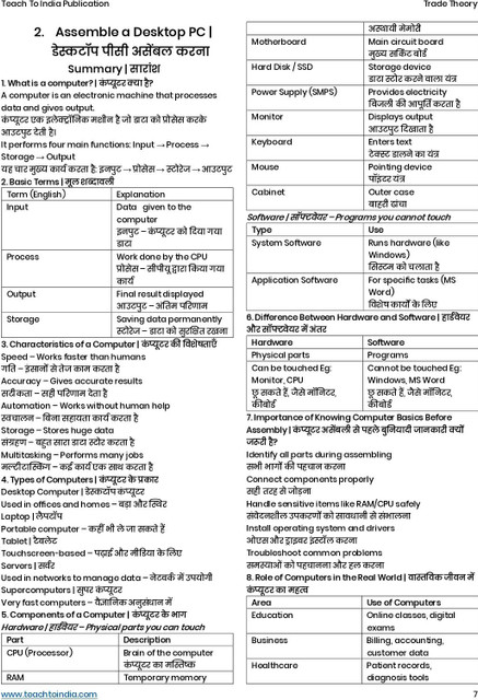 ITI Computer Operator and Programming Assistant (COPA) Book | Dual ...