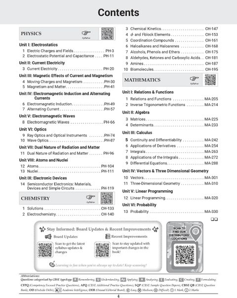 CBSE Competency Focused Questions For Class 12 | Chapter- wise | For ...