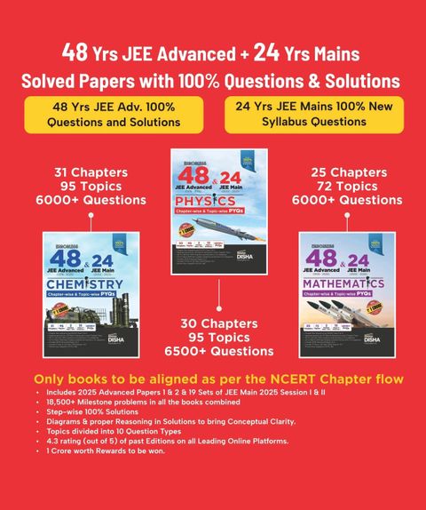 Disha Combo (set of 3 Books) Errorless 48 Years JEE Advanced (1978 ...