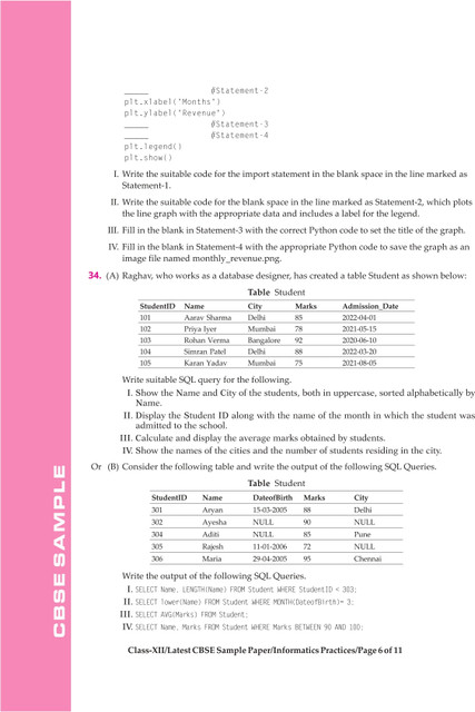 Arihant i-Succeed CBSE Sample Question Papers 2026 Informatics ...