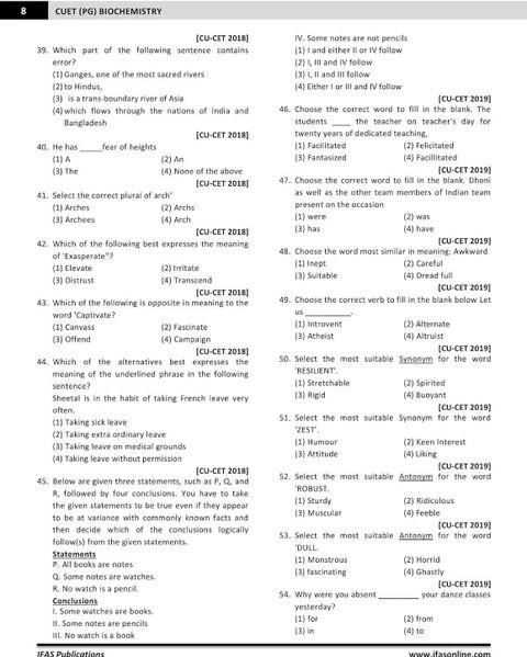 CUET PG Biochemistry - 2026 | Topic-Wise & Year-Wise Previous Year ...
